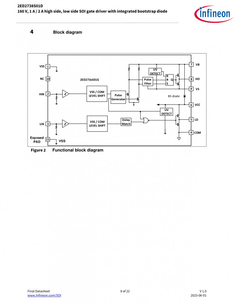 2ED2732S01G datasheet page 8