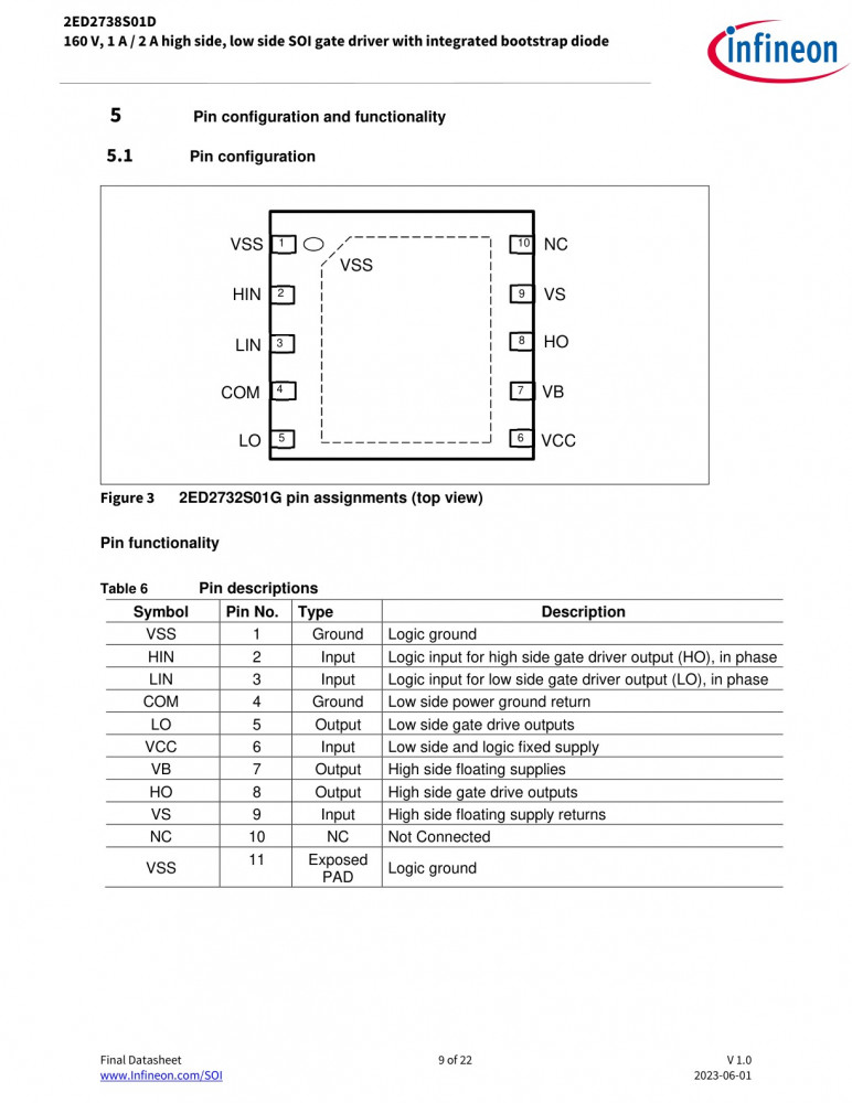 2ED2732S01G datasheet page 9