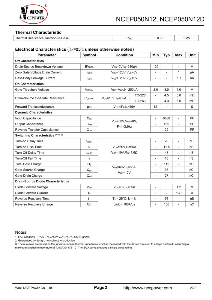 NCEP050N12D datasheet page 2