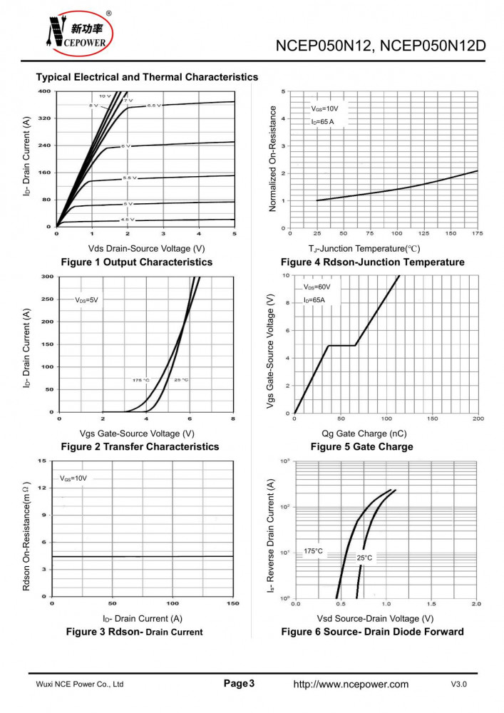 NCEP050N12D datasheet page 3