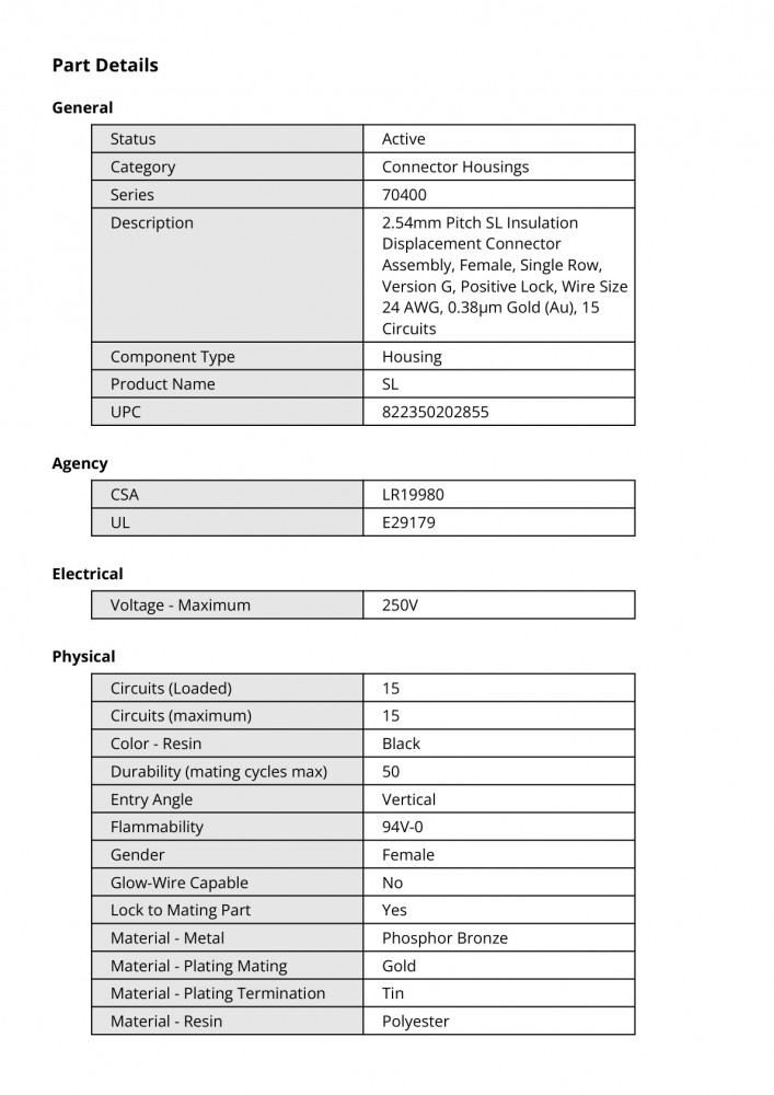 Technical document page 2 for product 704002152