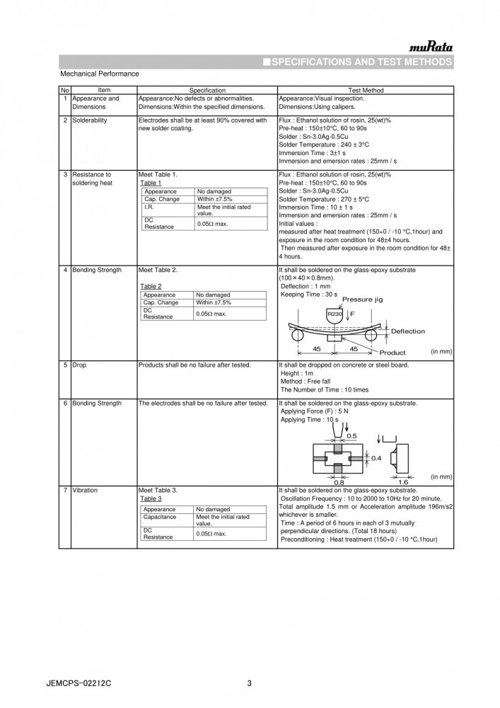 NFM18PS105R0J3D datasheet page 3