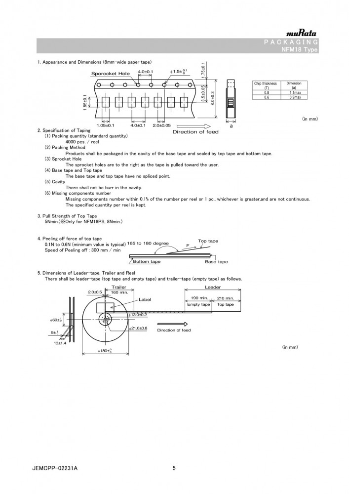 NFM18PS105R0J3D datasheet page 5