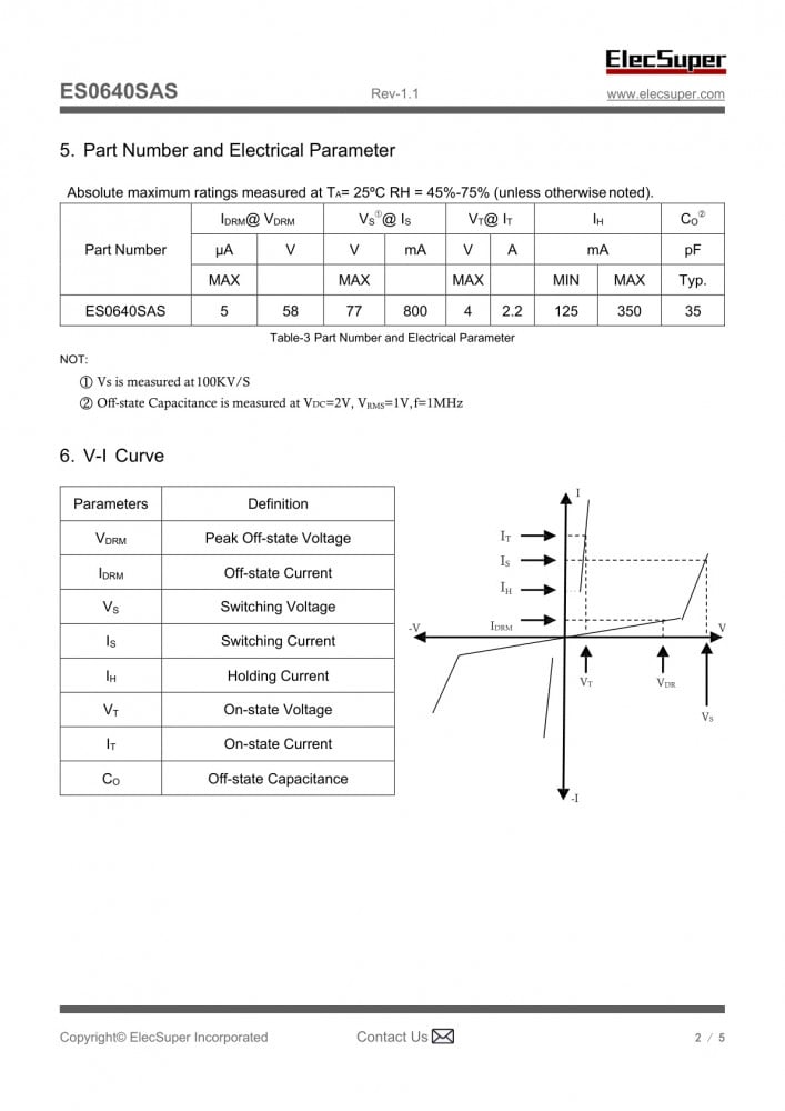 ES0640SAS datasheet page 2