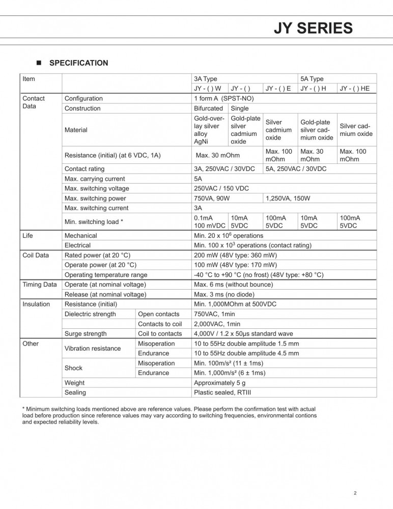 FUJITSU JY Series datasheet page 2