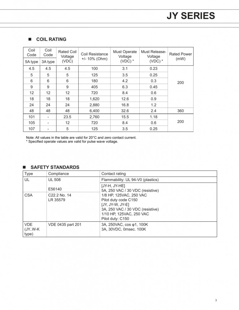 FUJITSU JY Series datasheet page 3