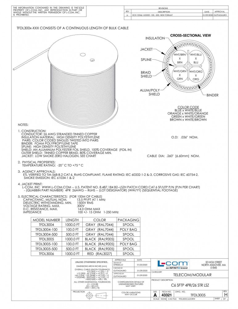 TFDL3005 technical drawing and specifications