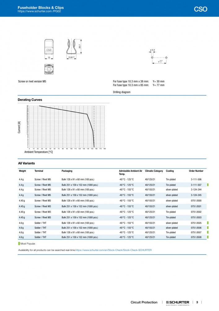 SCHURTER 0751.0506 datasheet page 3