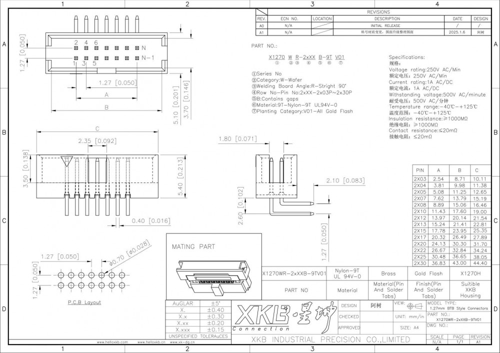 X1270WR-2x10B-9TV01 technical document page