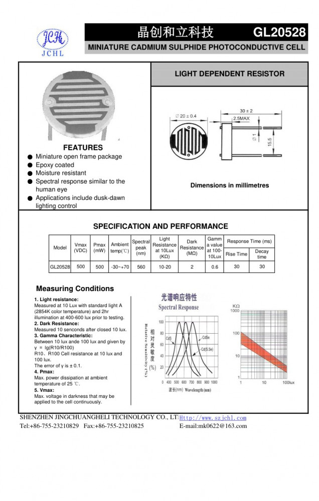 JCHL GL20528 datasheet page