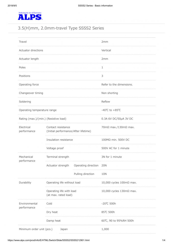SSSS212901 product dimensions drawing