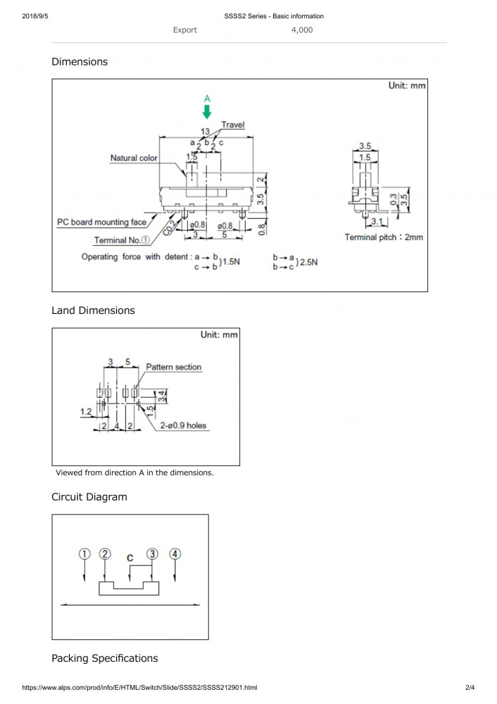 SSSS212901 land dimensions drawing