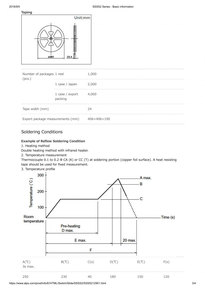 SSSS212901 circuit diagram