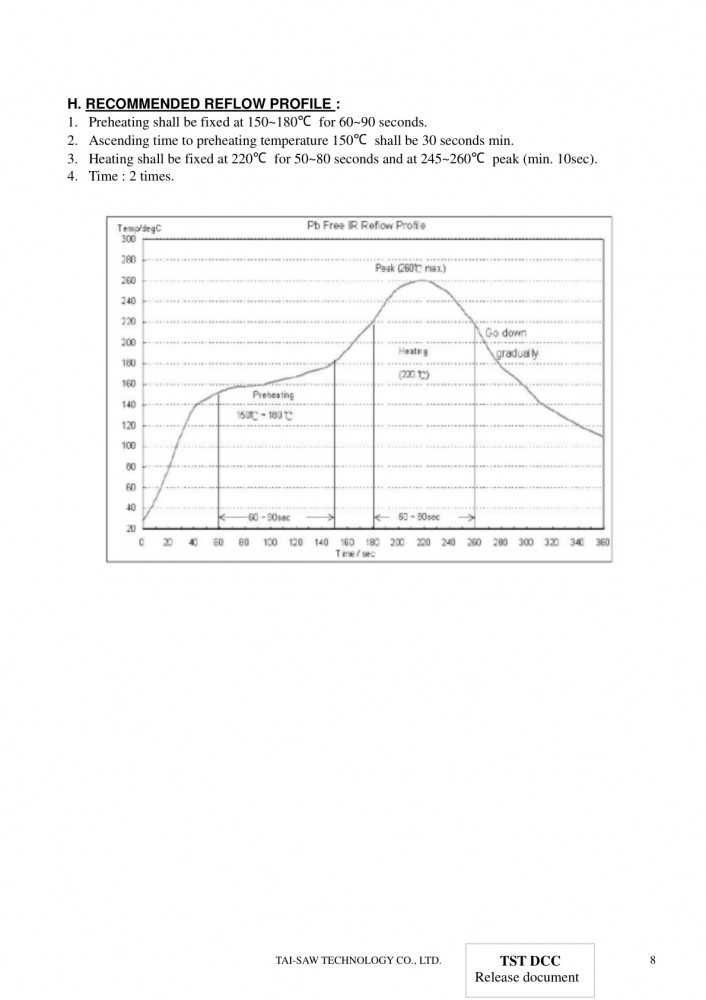 TA0757A datasheet page 8