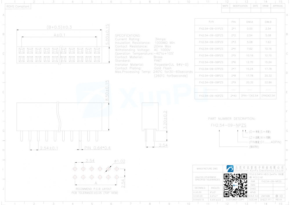 FH2.54-09-14PZS technical document preview