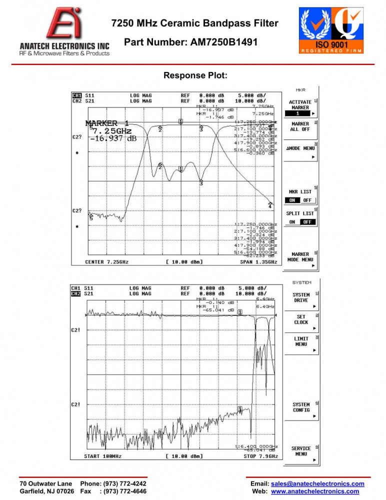 AM7250B1491 technical document page 2