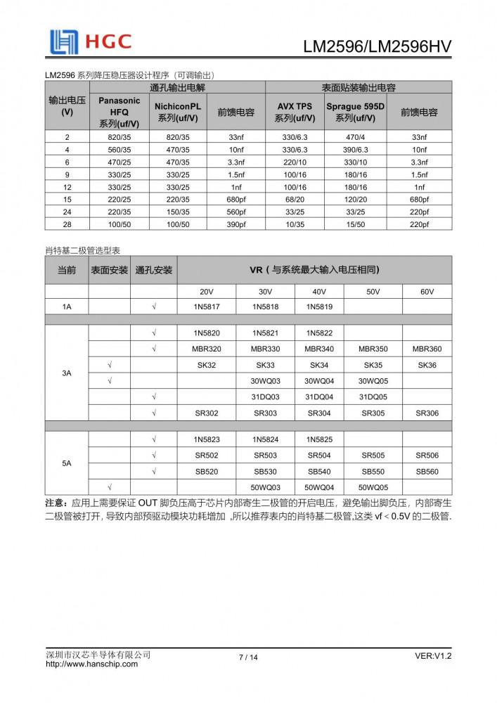 LM2596 datasheet page 7