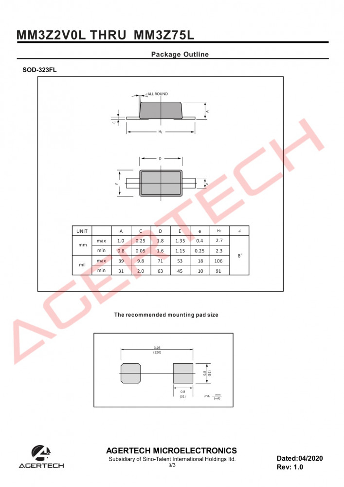 Agertech MM3Z15L datasheet page 3