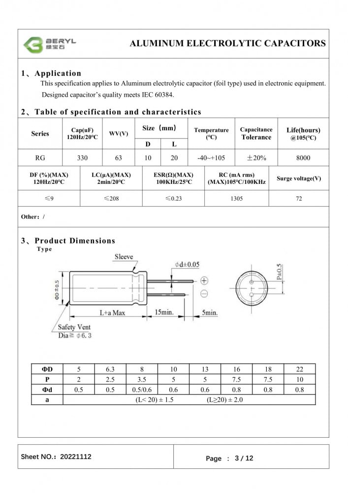 RG063M331LO10*20TA-1A1Et specification page 3