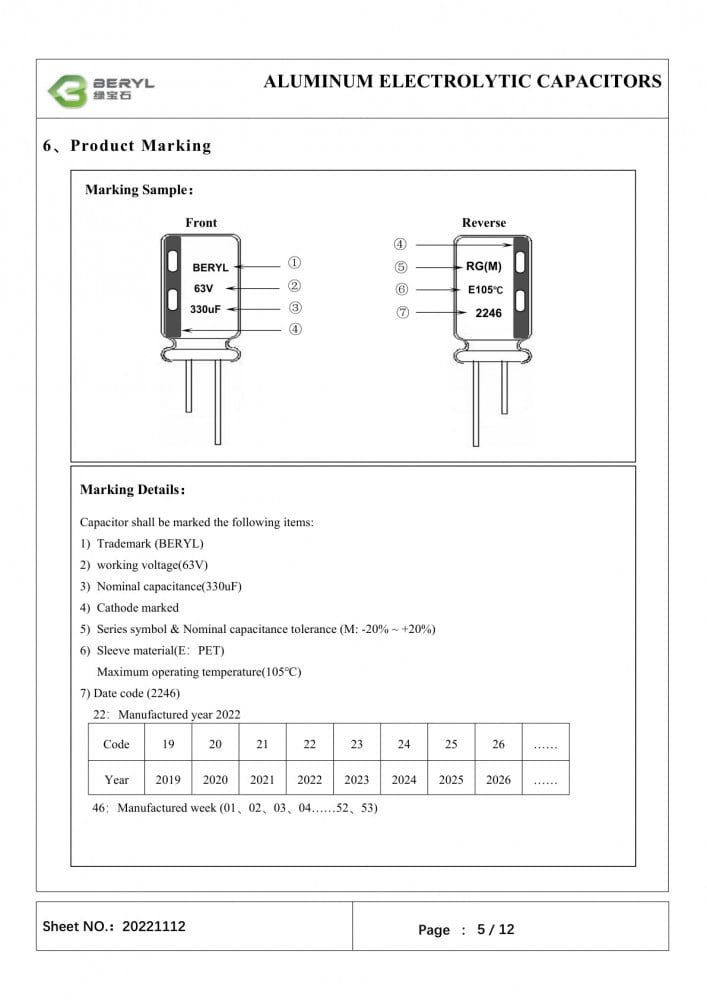 RG063M331LO10*20TA-1A1Et specification page 5