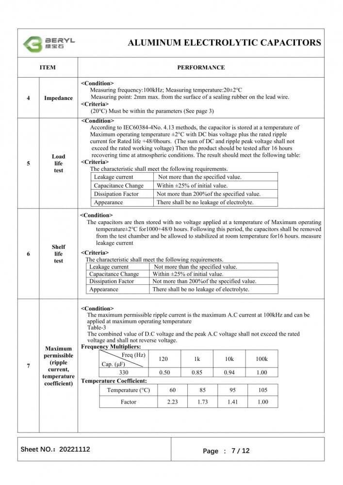 RG063M331LO10*20TA-1A1Et specification page 7