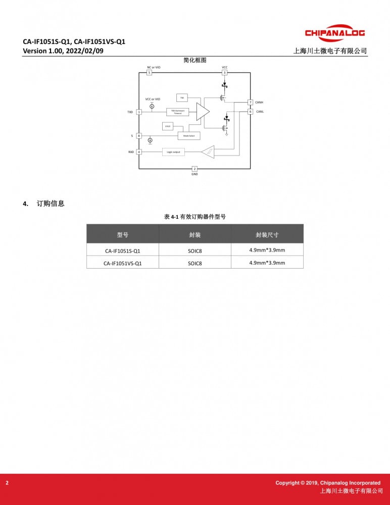 CA-IF1051S-Q1 datasheet page 2