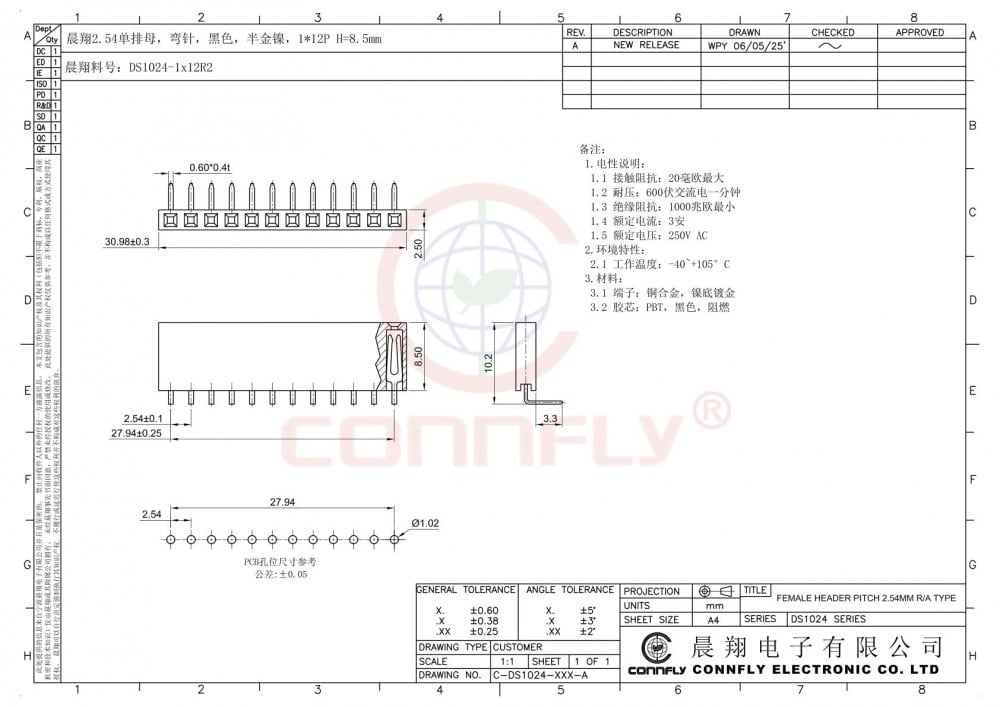 DS1024-1x12R2 technical document preview