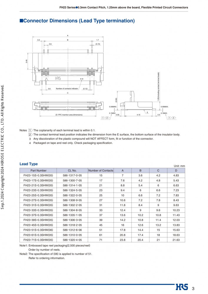 HRS FH23 datasheet page 3