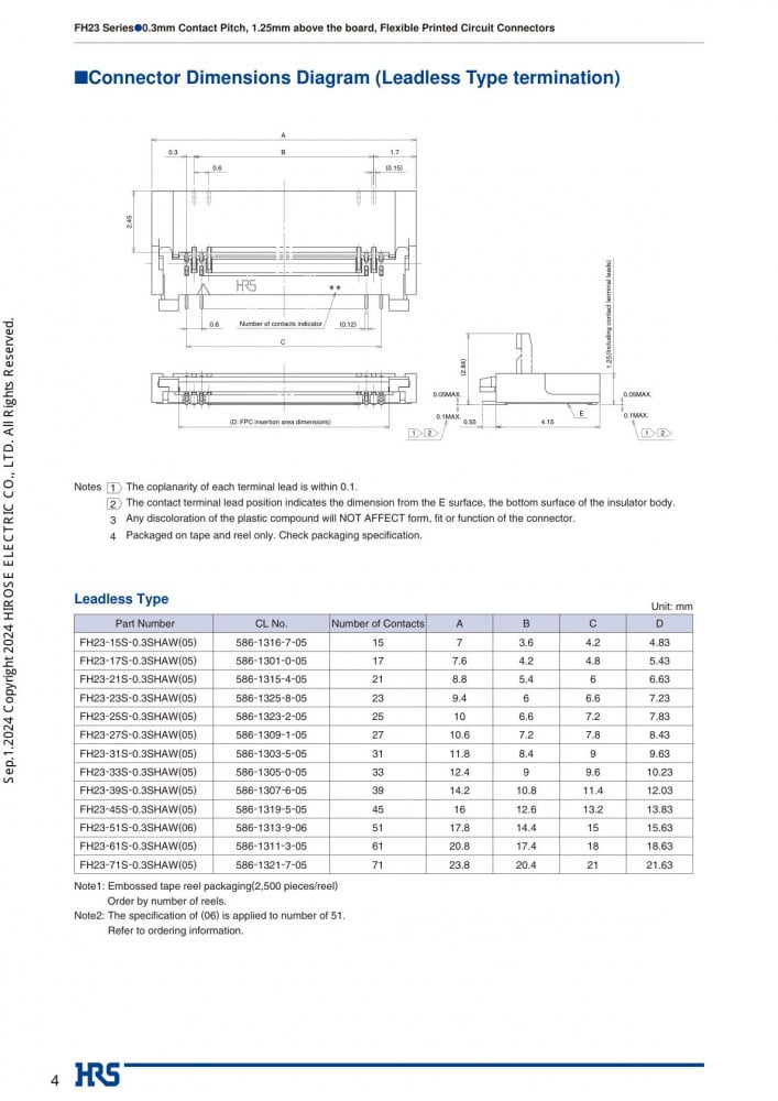 HRS FH23 datasheet page 4