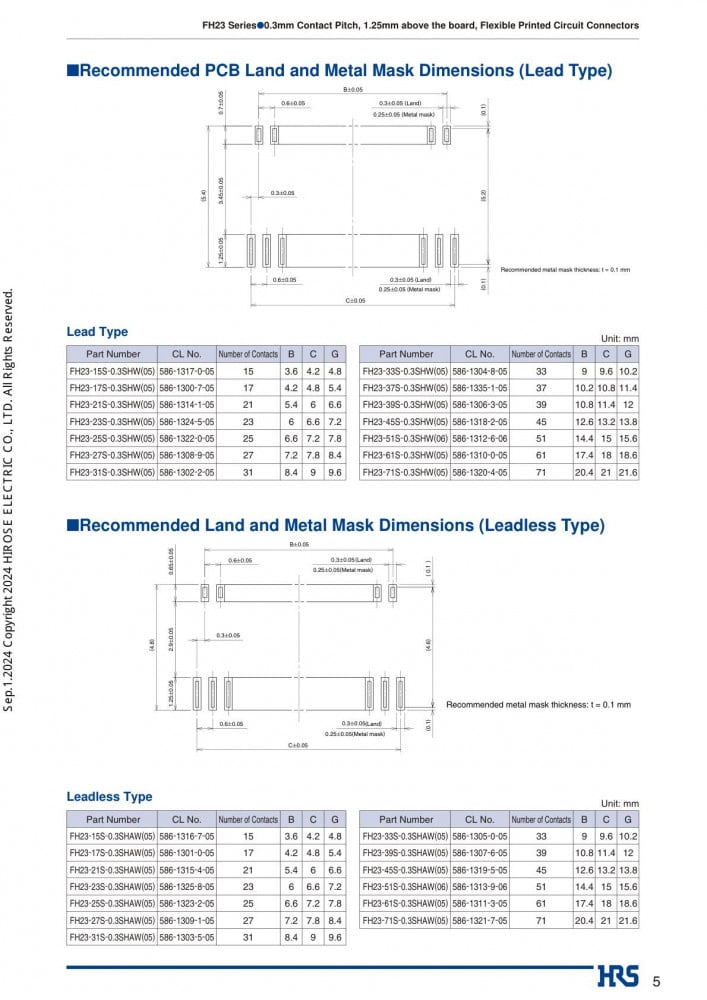 HRS FH23 datasheet page 5