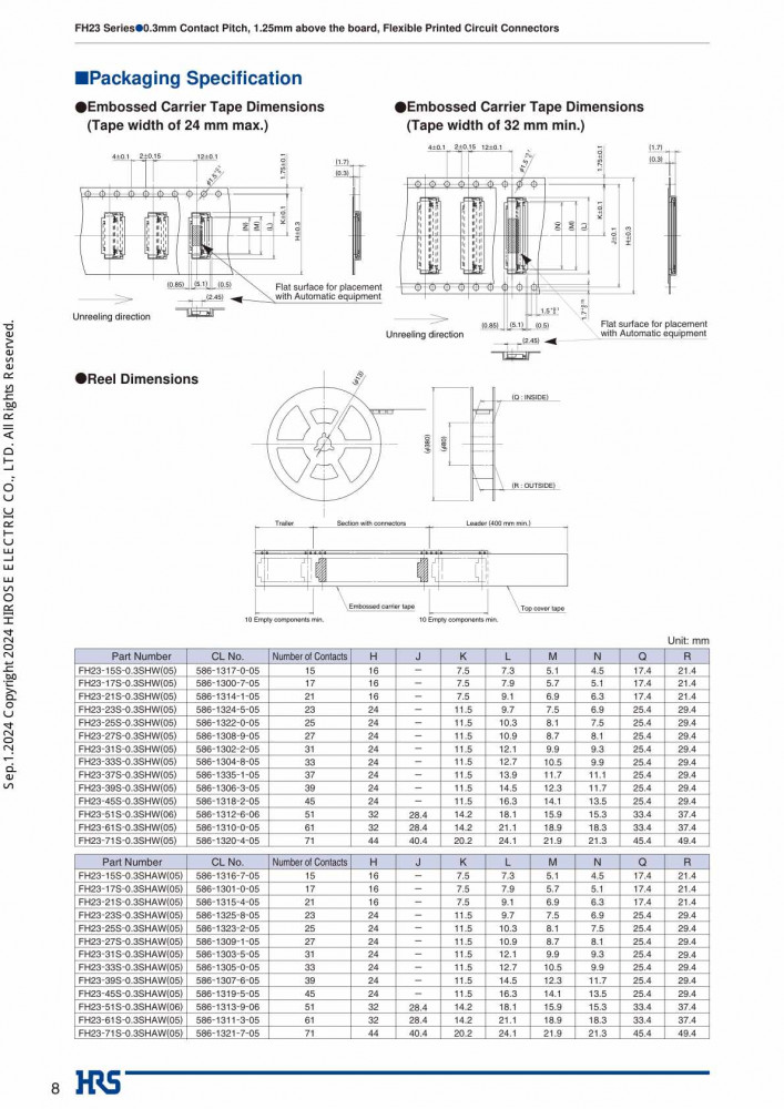 HRS FH23 datasheet page 8