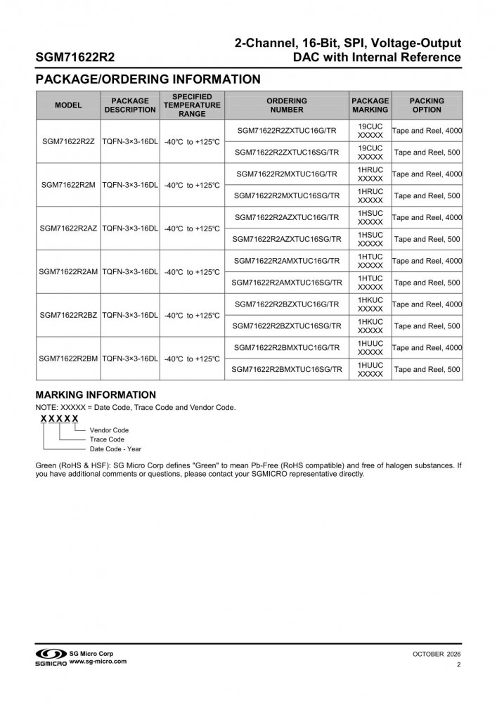 SGM71622R2 datasheet preview, page 2
