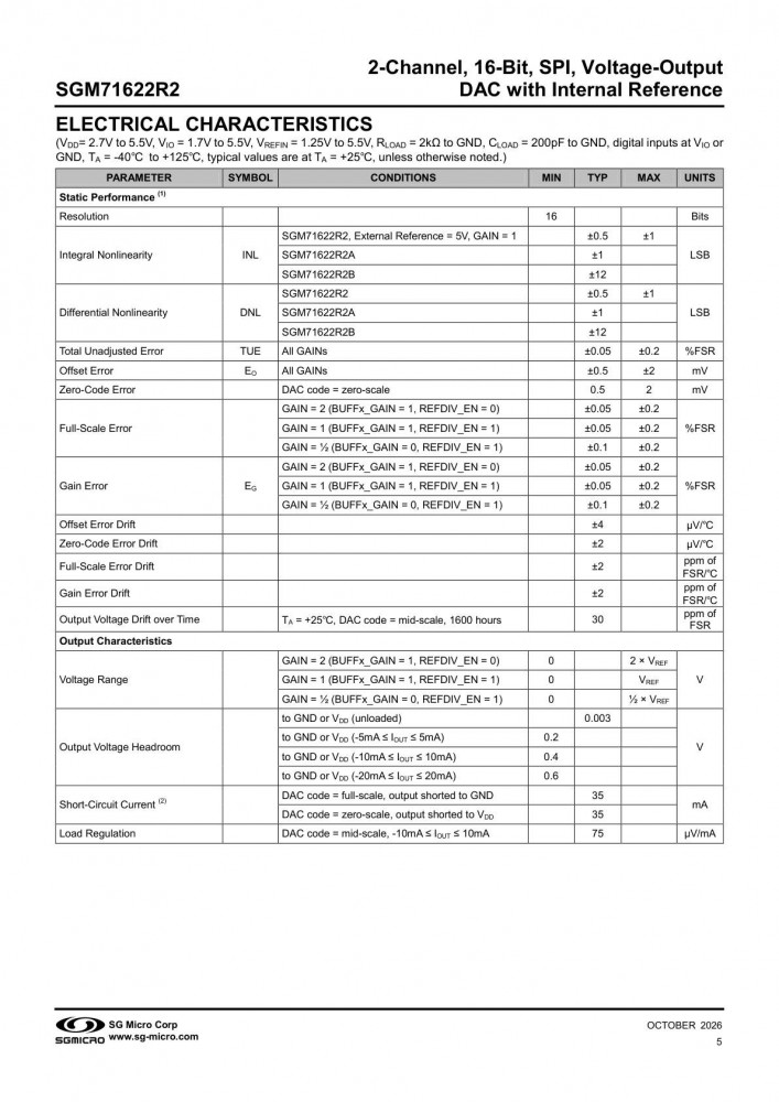 SGM71622R2 datasheet preview, page 5
