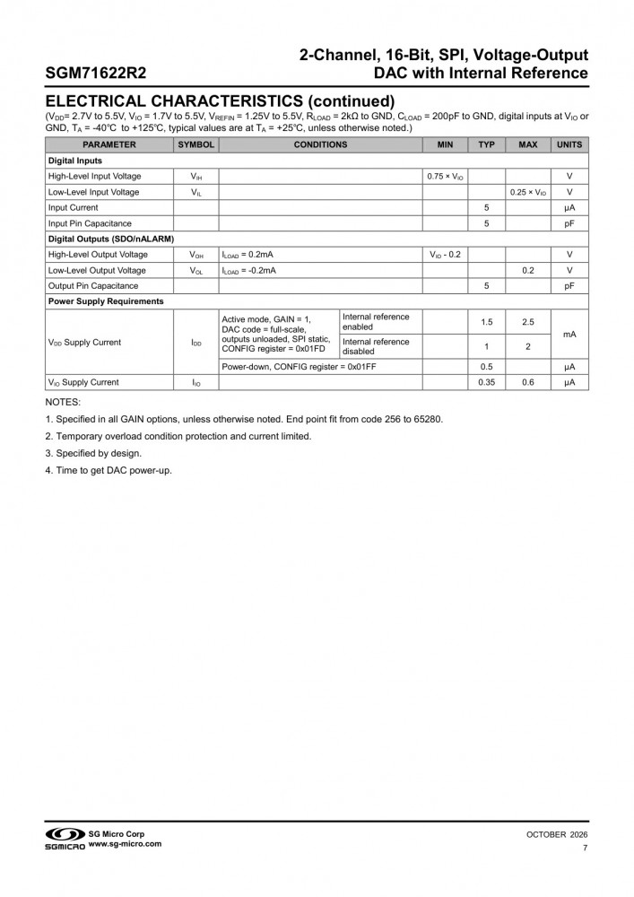 SGM71622R2 datasheet preview, page 7