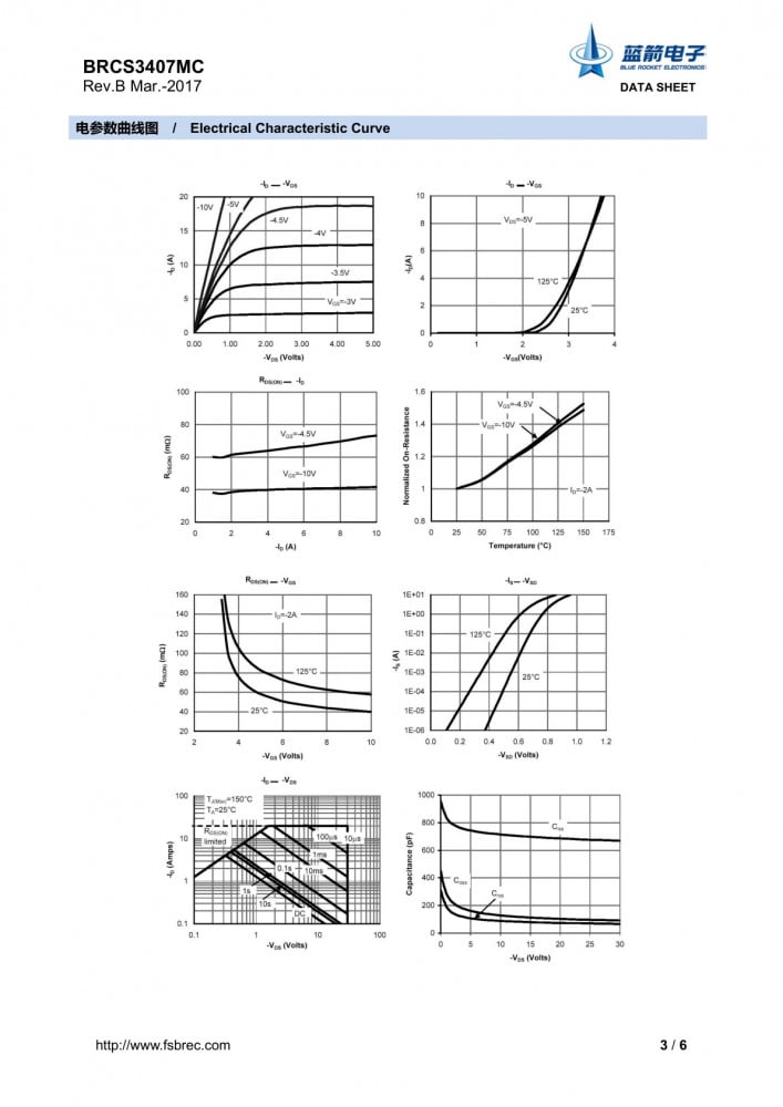 BRCS3407MC datasheet page 3