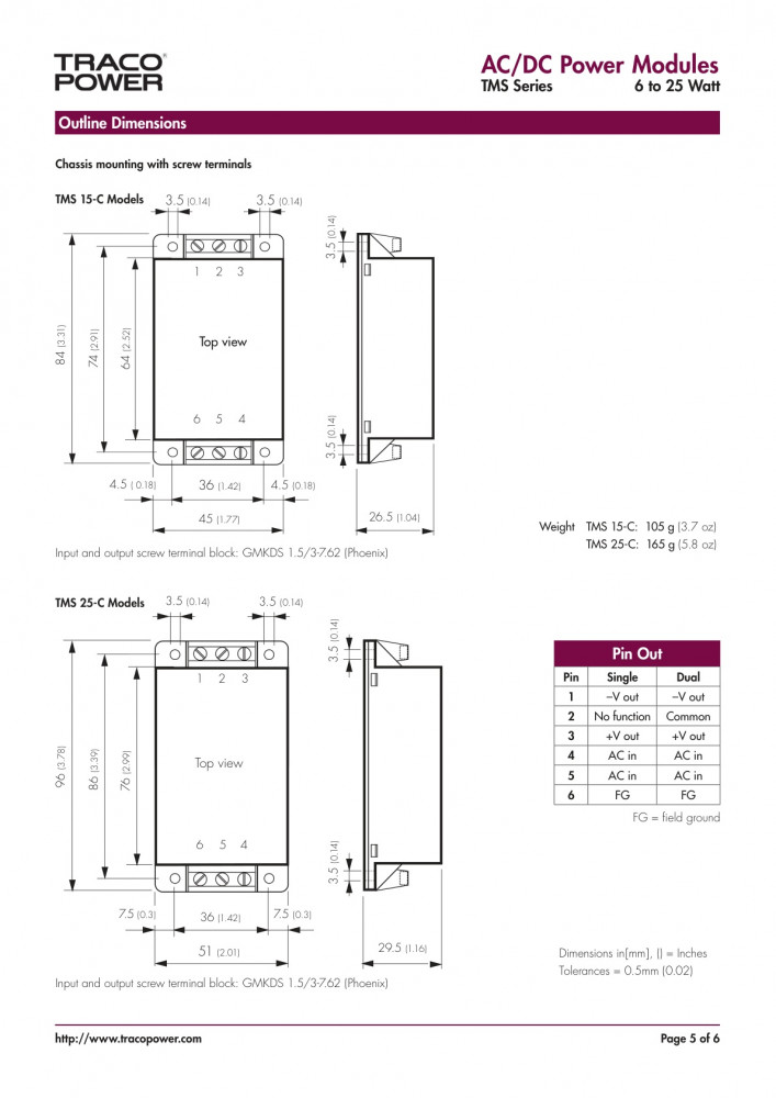 TMS series datasheet page 5