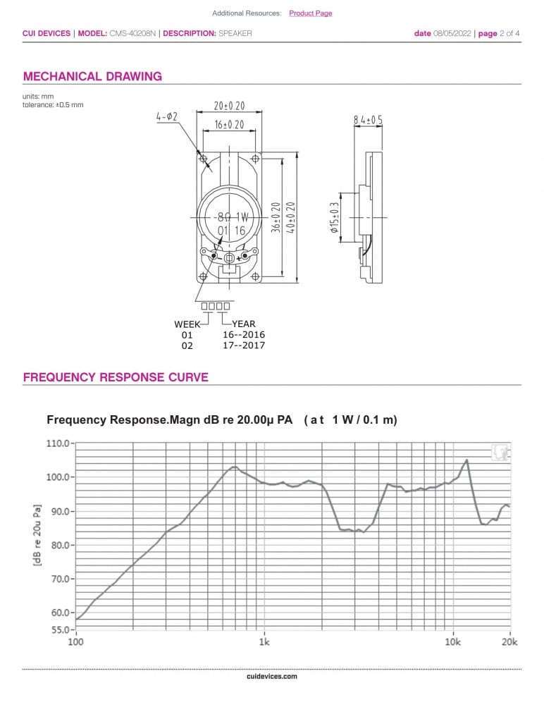 CMS-40208N datasheet page 2
