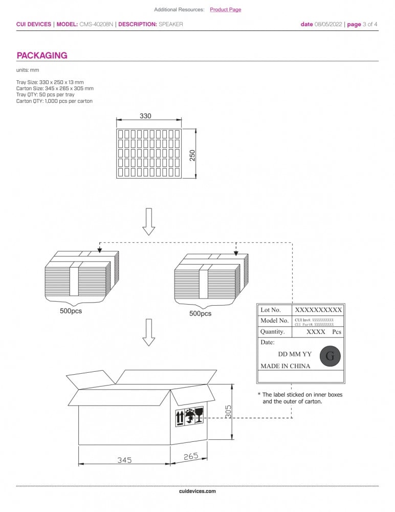 CMS-40208N datasheet page 3