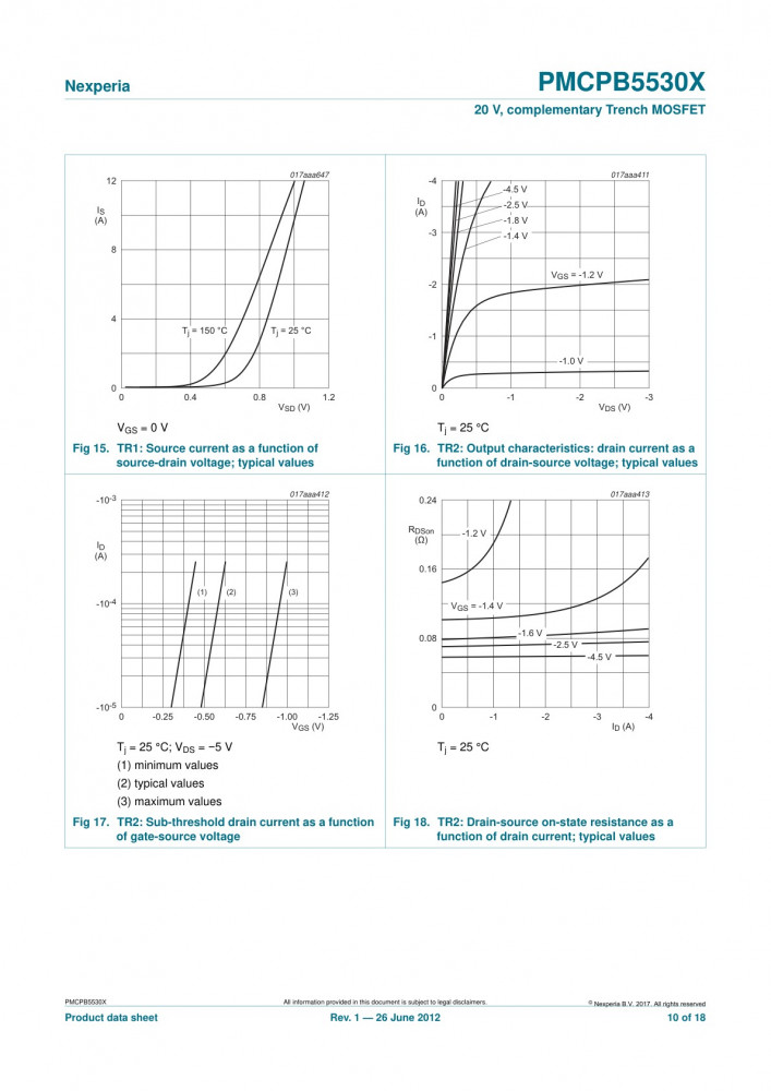 PMCPB5530X datasheet page 10