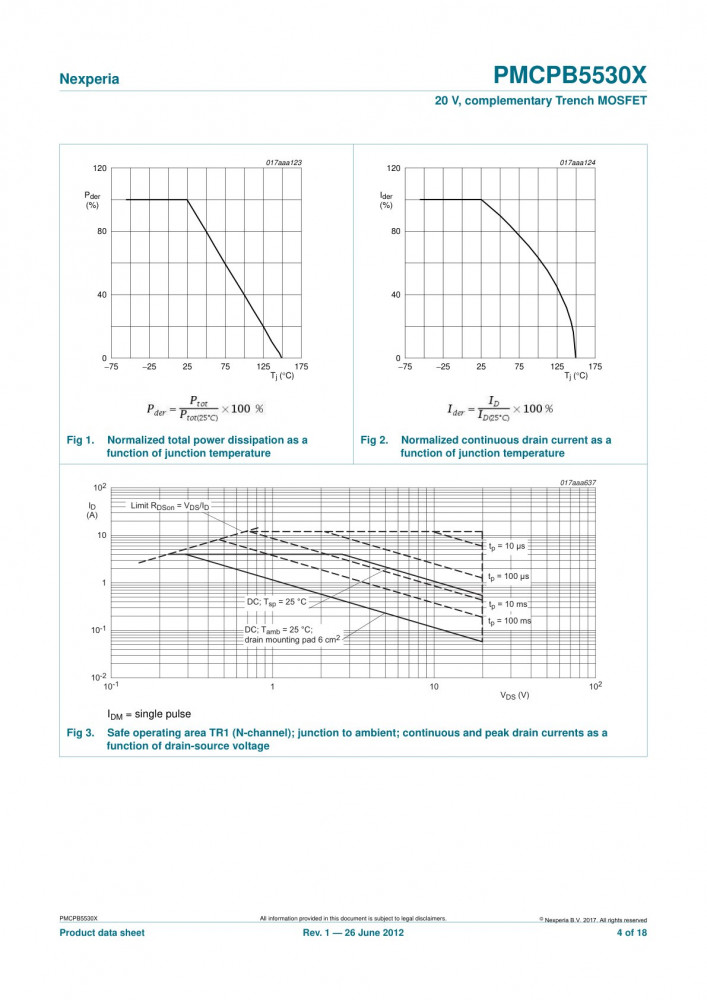 PMCPB5530X datasheet page 4