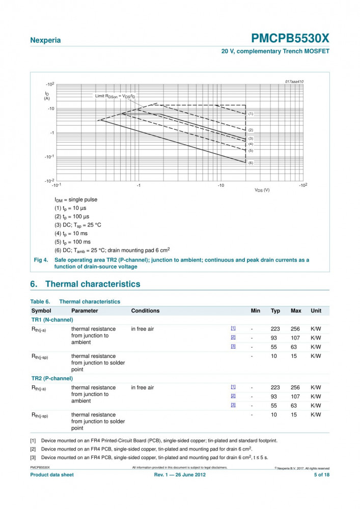 PMCPB5530X datasheet page 5