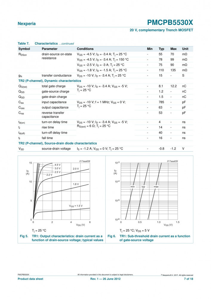 PMCPB5530X datasheet page 7