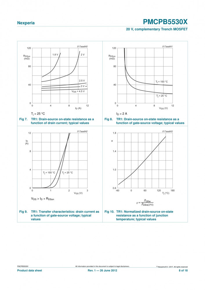 PMCPB5530X datasheet page 8