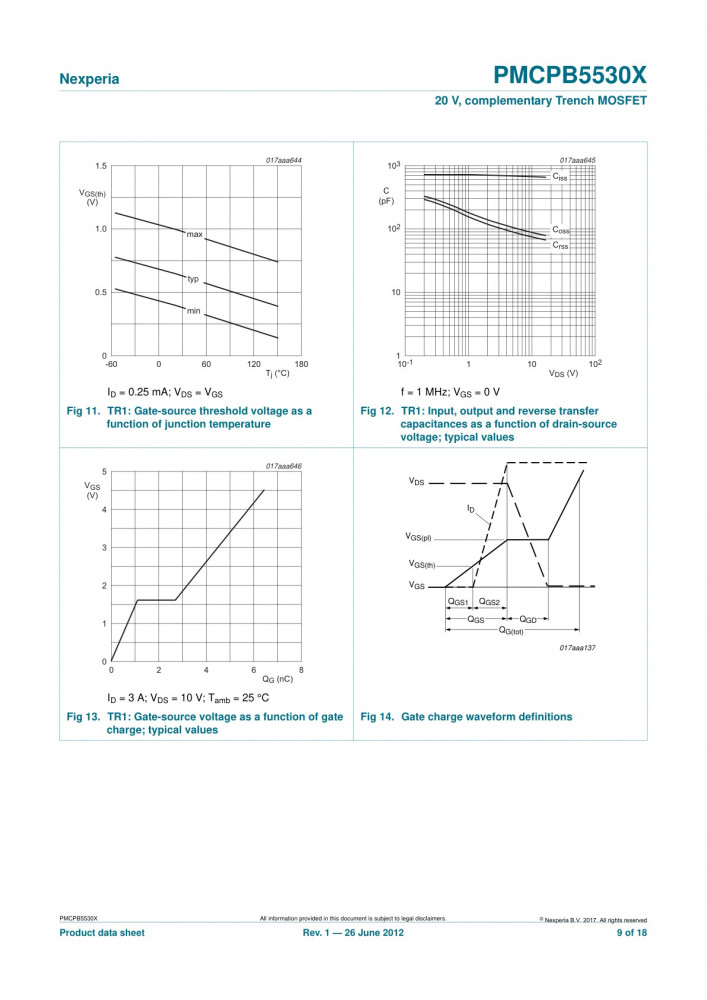 PMCPB5530X datasheet page 9