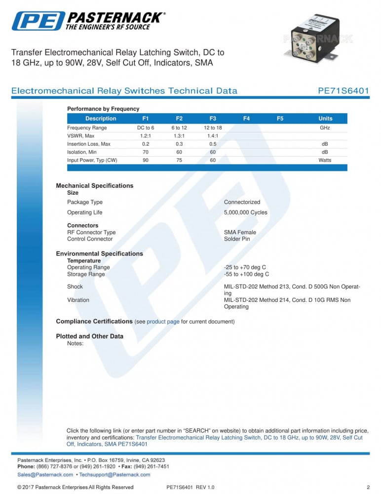 PE71S6401 datasheet page 2