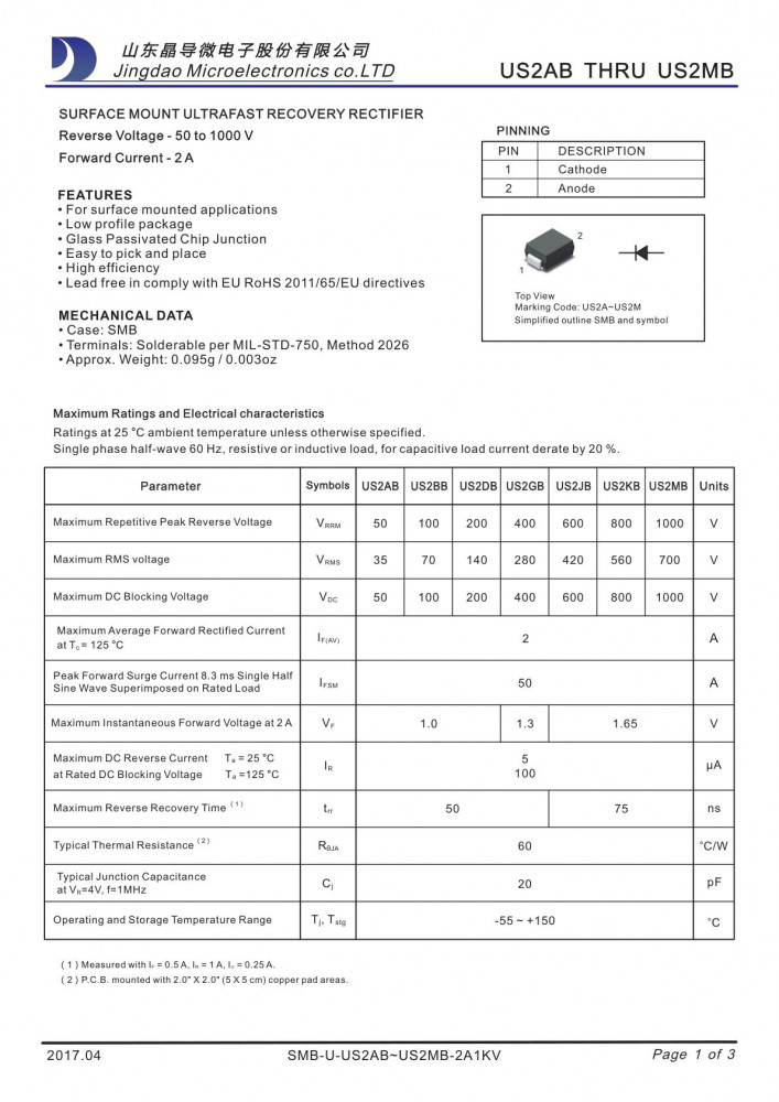US2GB datasheet page 1