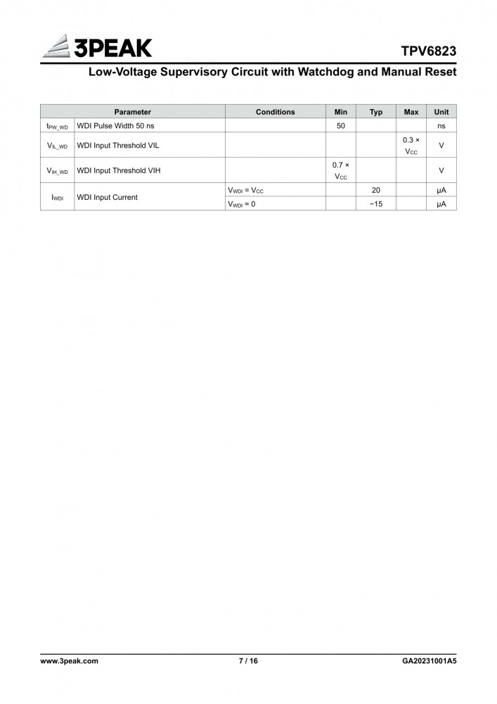 TPV6823V-TR datasheet page 7