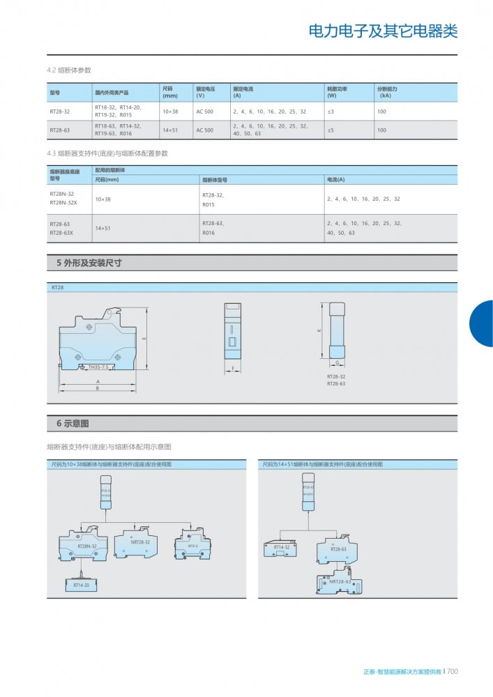 CHINT RT28 datasheet page 2