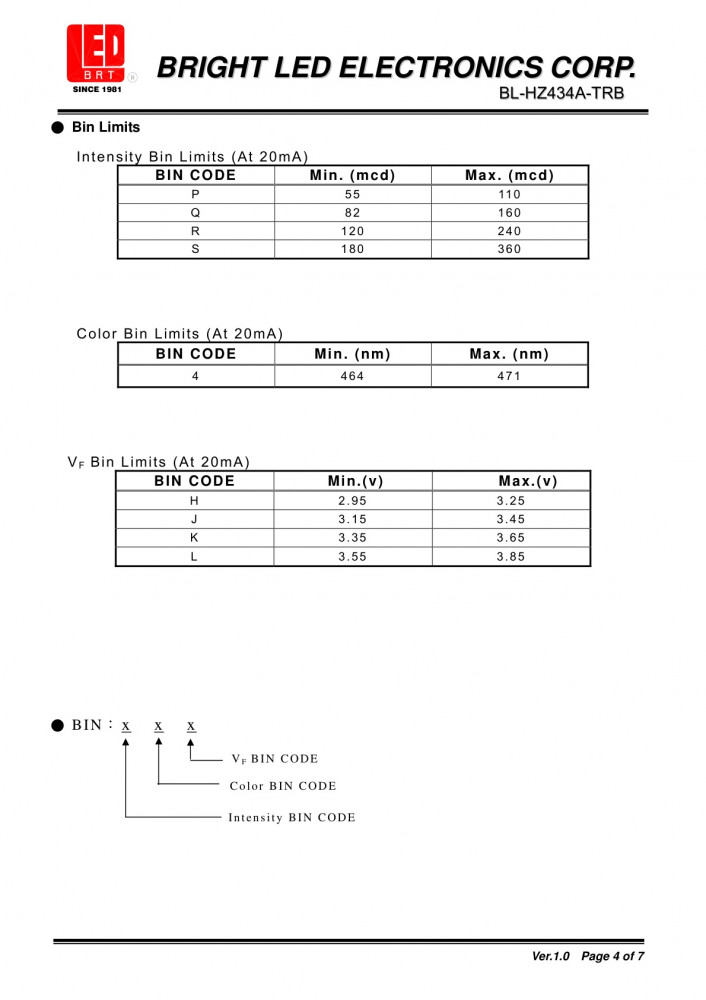 BL-HZ434A-TRB datasheet page 4