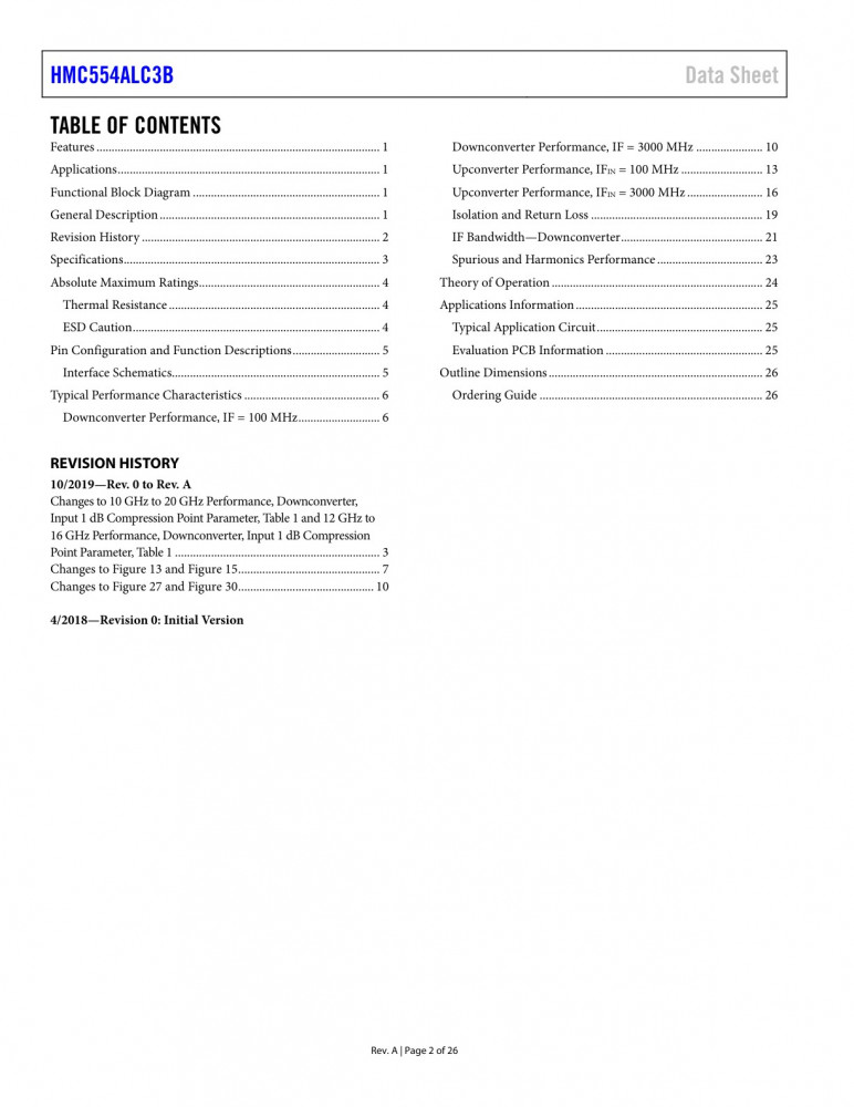 HMC554ALC3B datasheet page 2